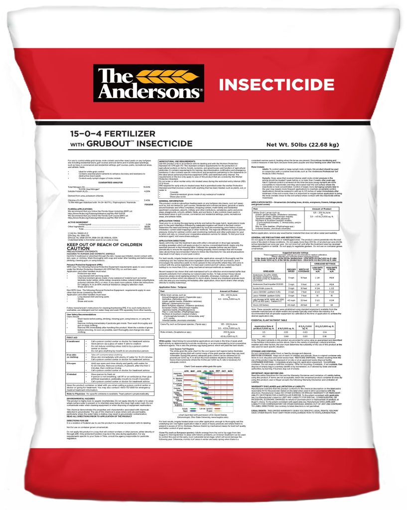 15-0-4 Fertilizer with Grubout Insecticide - Champion Mulch & Landscape ...